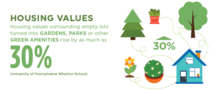 infographic comm1 – IHDA