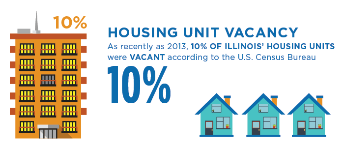 infographic comm2 – IHDA