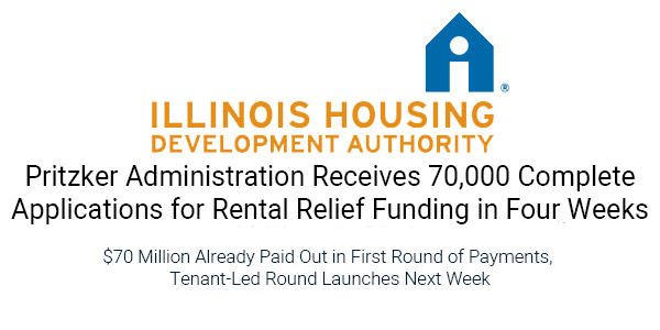 6.23.21 IHDA ILRPP Update Release 700000 Complete Applications for ...