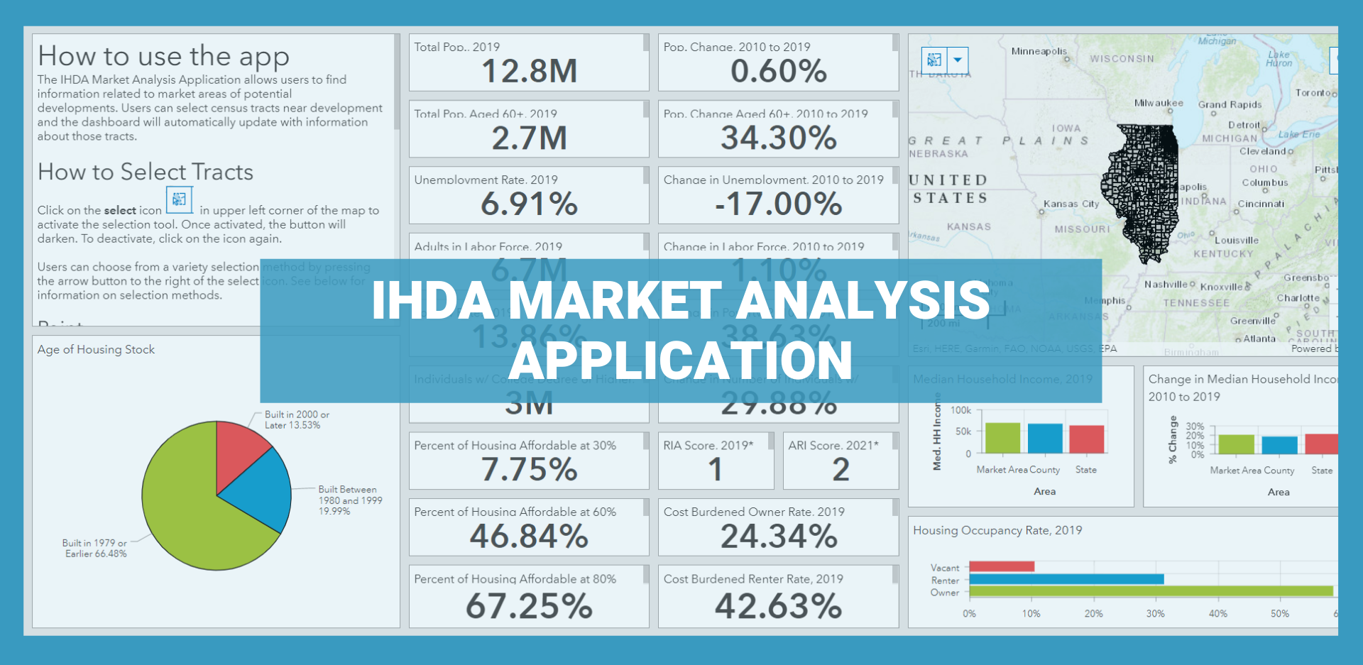 IHDA Market Analysis Application (IMAA) - IHDA