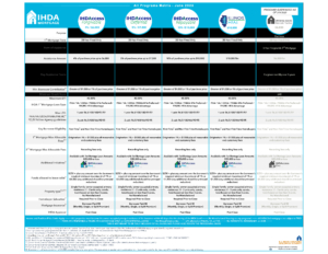 New Matrix 6.1.2023 – IHDA