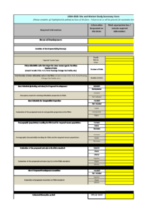 2024-2025 Site and Market Study Summary Form (002) – IHDA
