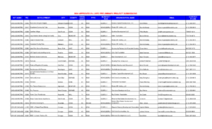 2024 LIHTC Approved 9% PPA Submissions – IHDA